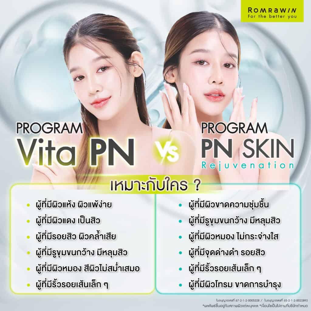 Vitaran Vs Rejuran เปรียบเทียบโปรแกรม PN ต่างกันอย่างไร?